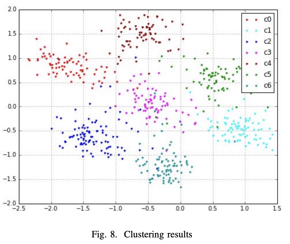 Everything is Image: CNN-based Short-term Electrical Load Forecasting ...